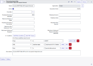 Transaction Quota Rule Execution Order in ServiceNow deep dive